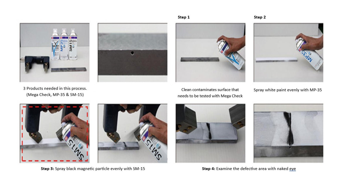 Nabakem SM-15 ~ Black Detecting Magnetic Particle Spray (Inspection-MP ...